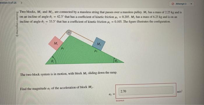 Solved Two blocks, M1 and M2, are connected by a massless | Chegg.com