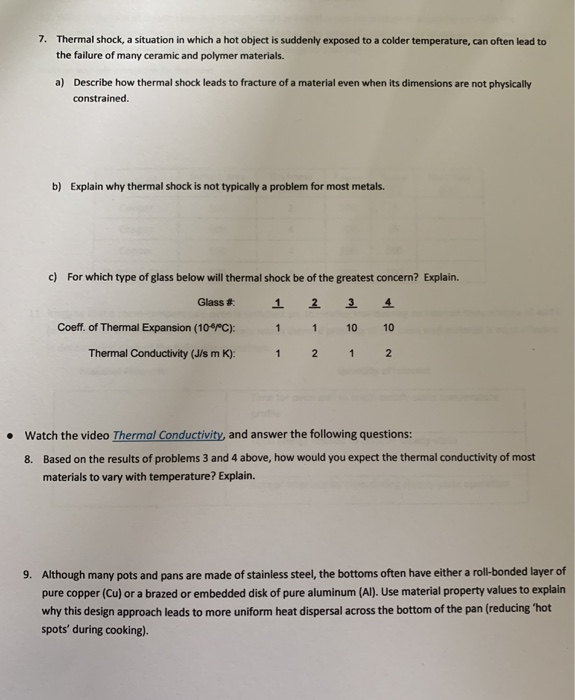 Solved • Watch the video Heat Capacity, and answer the | Chegg.com