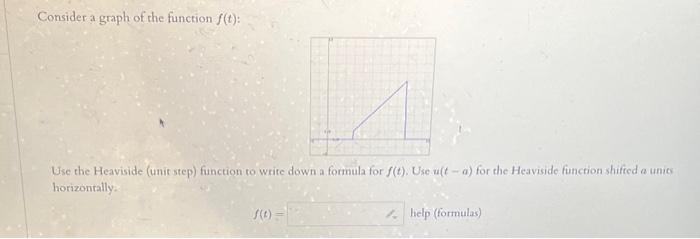 Solved Consider a graph of the function f(t) : Use the | Chegg.com