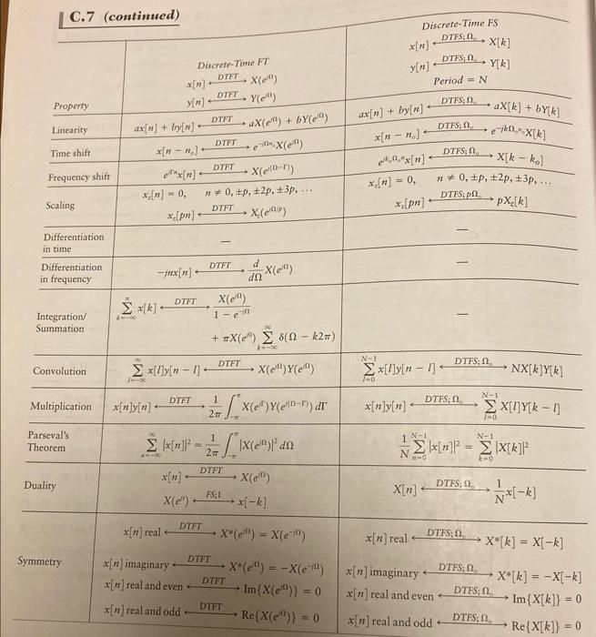 Solved Can show the correct answers with neat handwriting | Chegg.com
