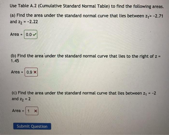 Solved Use Table A.2 (Cumulative Standard Normal Table) to | Chegg.com