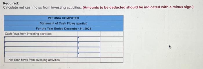 Solved Exercise 11−10 (Algo) Calculate investing cash flows | Chegg.com
