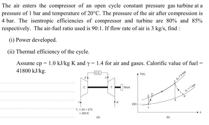 Solved The air enters the compressor of an open cycle | Chegg.com