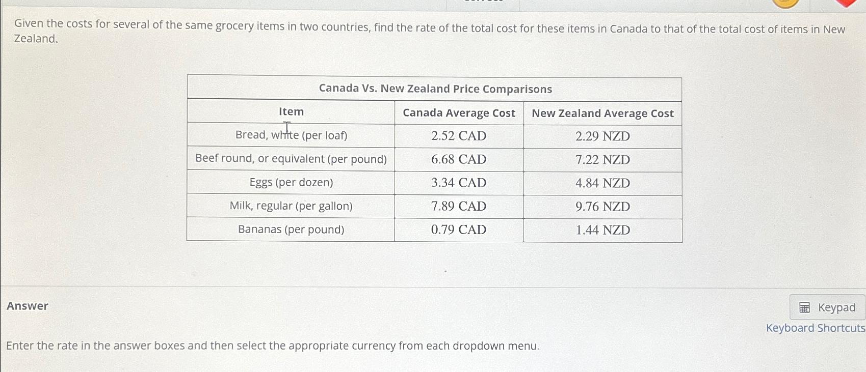 Solved Given the costs for several of the same grocery items | Chegg.com