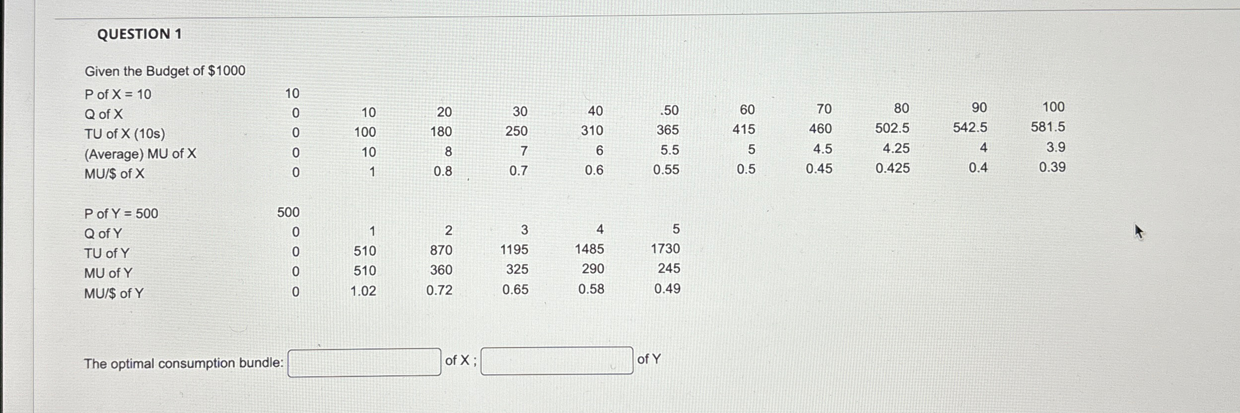 Solved QUESTION 1Given the Budget of $1000\table[[P of | Chegg.com Solved QUESTION 1Given the Budget of $1000\table[[P of | Chegg.com