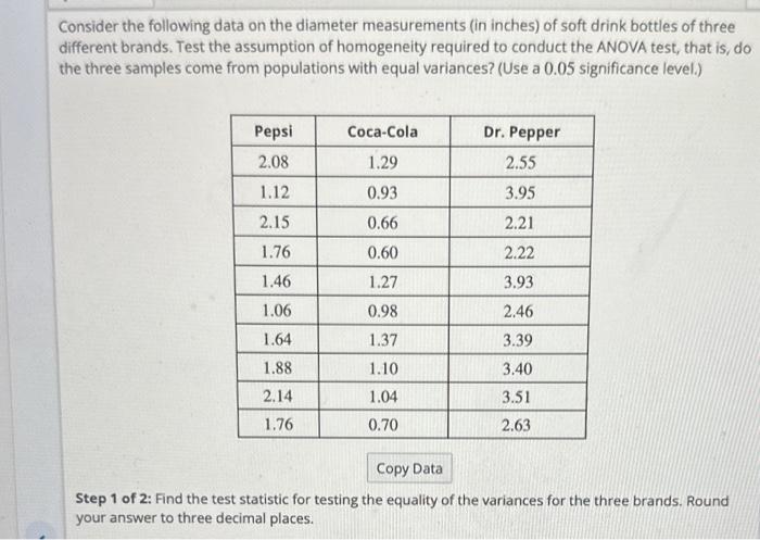 Solved Consider the following data on the diameter | Chegg.com