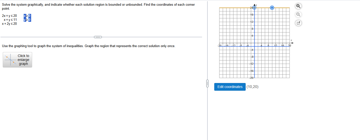 Solved Solve the system graphically 2x+y