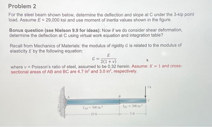 Solved please help solve this step by step and also show the | Chegg.com