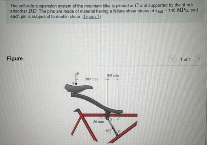 Solved The soft-ride suspension system of the mountain bike | Chegg.com