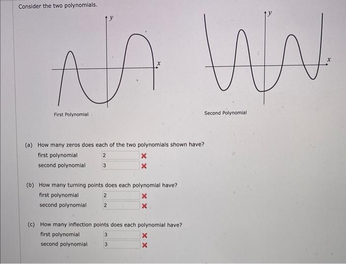 Solved Consider the two polynomials. (a) How many zeros does | Chegg.com