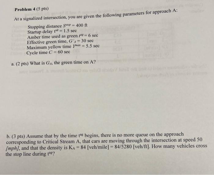 Solved Problem 4 ( 5pts) At a signalized intersection, you | Chegg.com