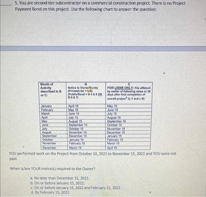 Solved 5. You are second-tier subcontractor on a commercial | Chegg.com