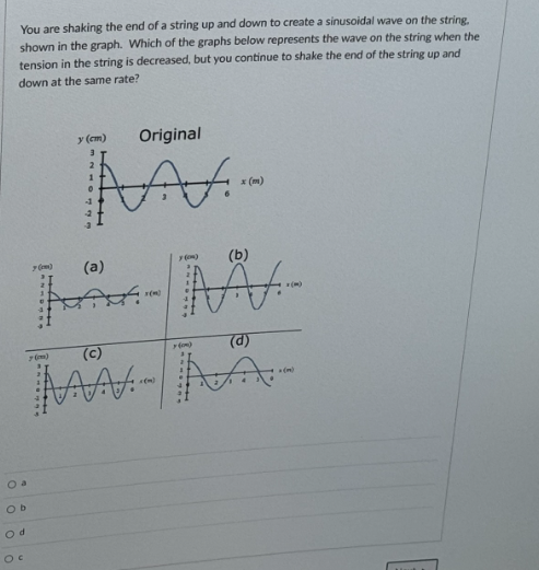 Solved You are shaking the end of a string up and down to | Chegg.com