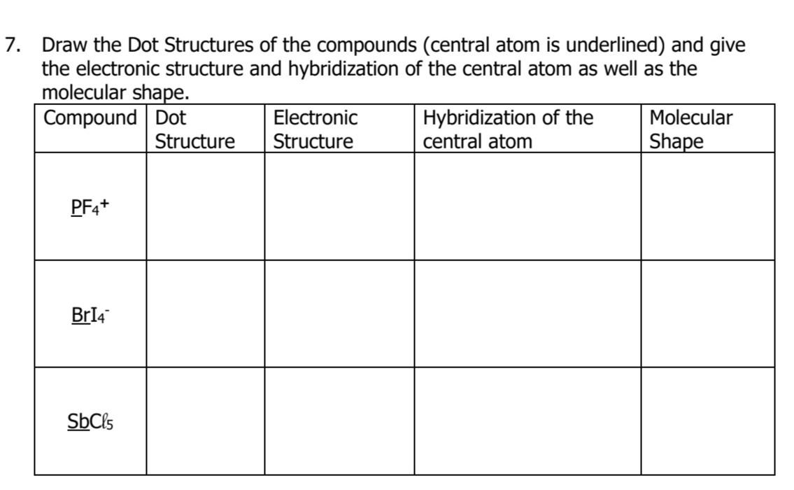 Solved Draw the Dot Structures of the compounds (central | Chegg.com