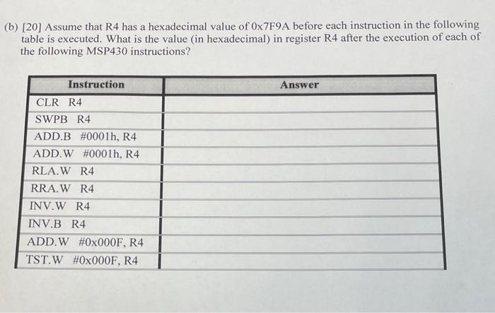 Solved assume the R4 has a hexadecimal value of 0x7F9A | Chegg.com