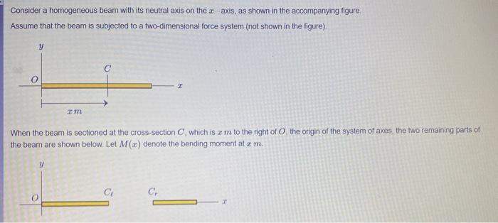 Solved Consider a homogeneous beam with its neutral axis on | Chegg.com