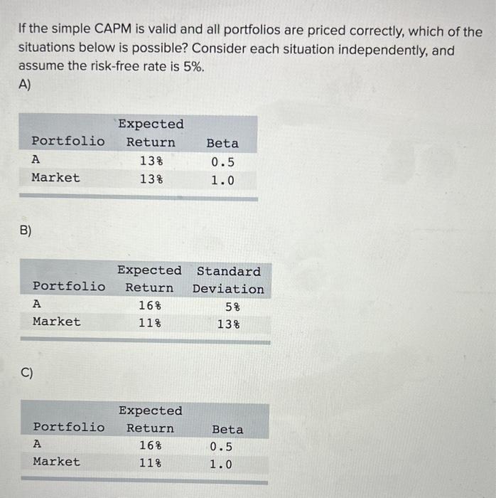 Solved If the simple CAPM is valid and all portfolios are | Chegg.com
