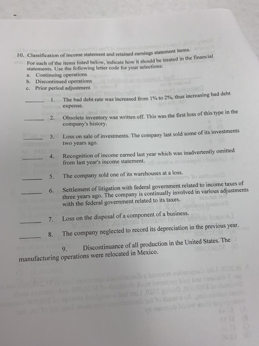 Solved 10. Classification of income statement and retained | Chegg.com