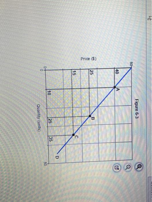 Solved Homework Assignment 3 Score 0 Of 1 Pt 3 Of 32 29