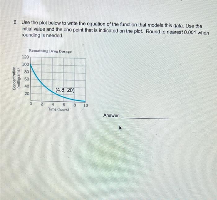 Solved 6. Use the plot below to write the equation of the | Chegg.com