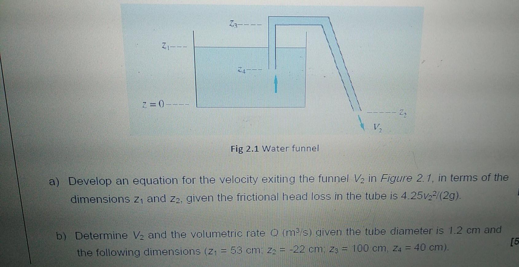 Solved z = 0 V Fig 2.1 Water funnel a) Develop an equation | Chegg.com