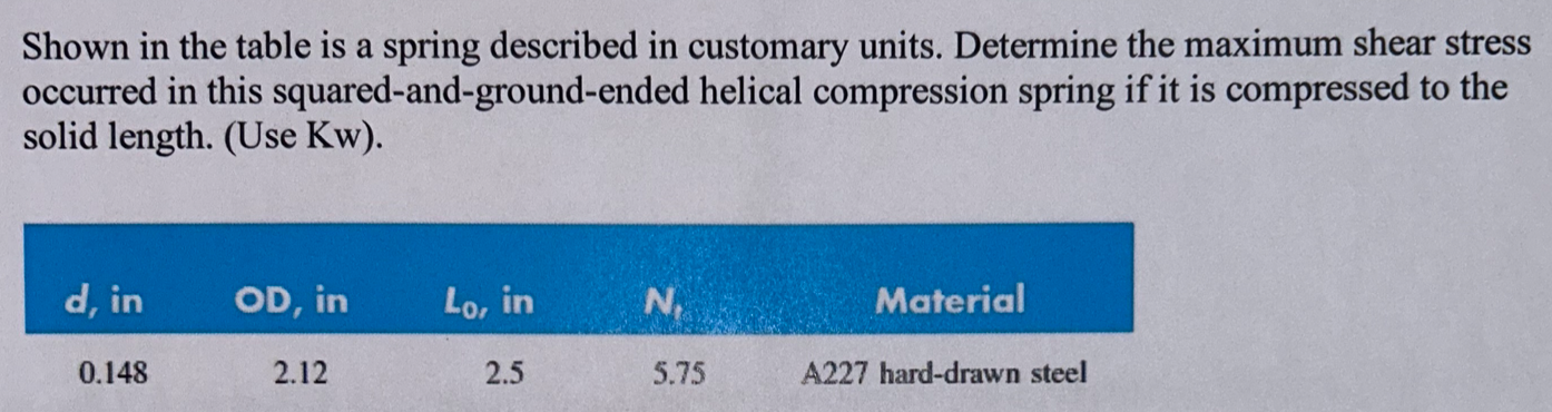 Shown in the table is a spring described in customary | Chegg.com