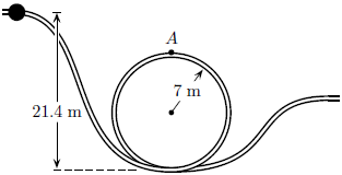 Solved A bead slides without friction around a | Chegg.com