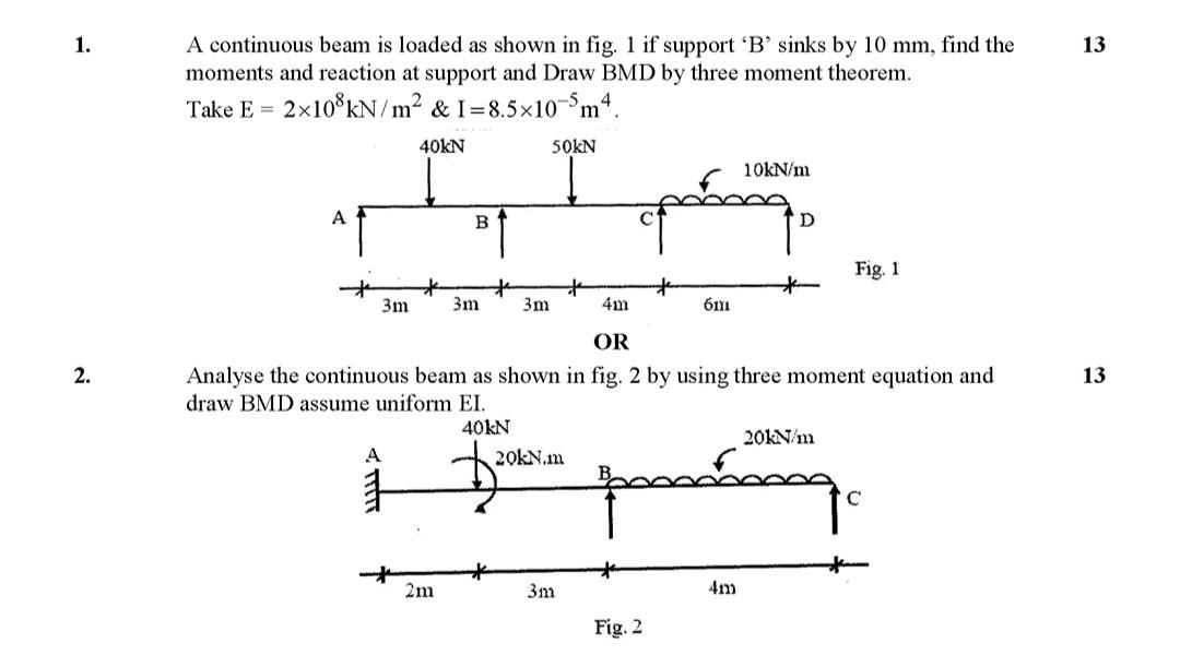 Solved A continuous beam is loaded as shown in fig. 1 if | Chegg.com
