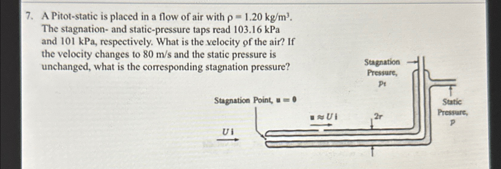 Solved A Pitot-static is placed in a flow of air with | Chegg.com