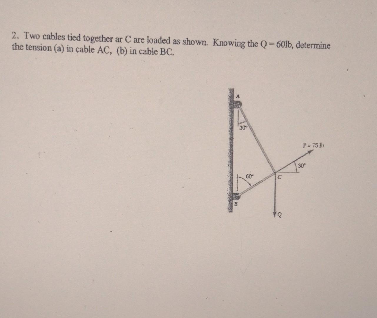Solved 2. Two cables tied together ar C are loaded as shown. | Chegg.com