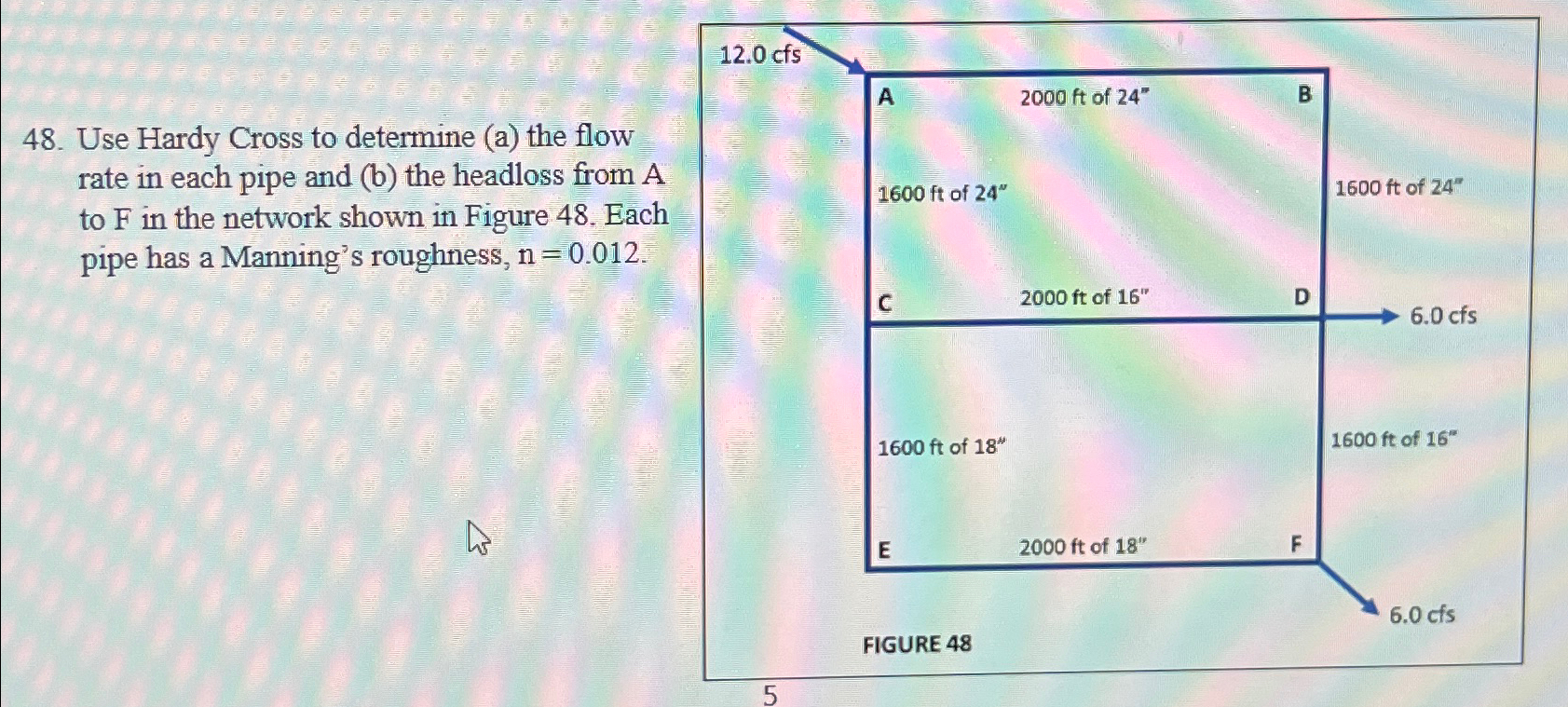 Solved Use Hardy Cross to determine (a) ﻿the flow rate in | Chegg.com