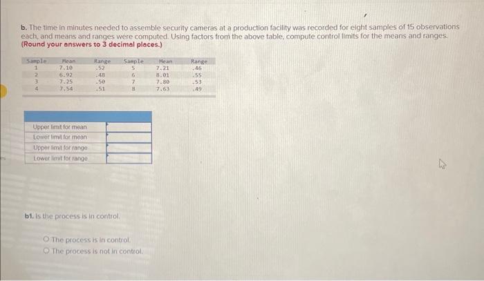 Solved \begin{tabular}{cccc} \begin{tabular}{c} Number of \\ | Chegg.com