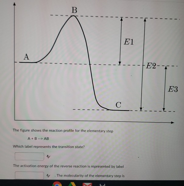 Solved ---E2--- -- - The figure shows the reaction profile | Chegg.com