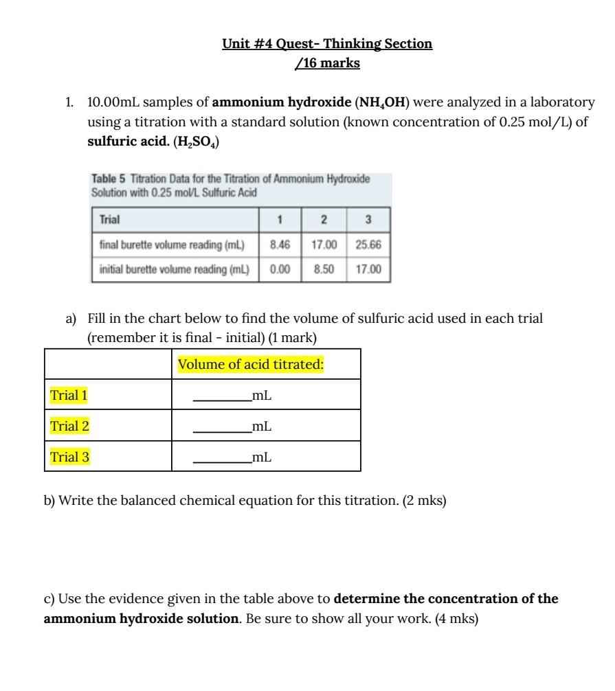 Solved 1. 10.00 mL samples of ammonium hydroxide (NH4OH) | Chegg.com