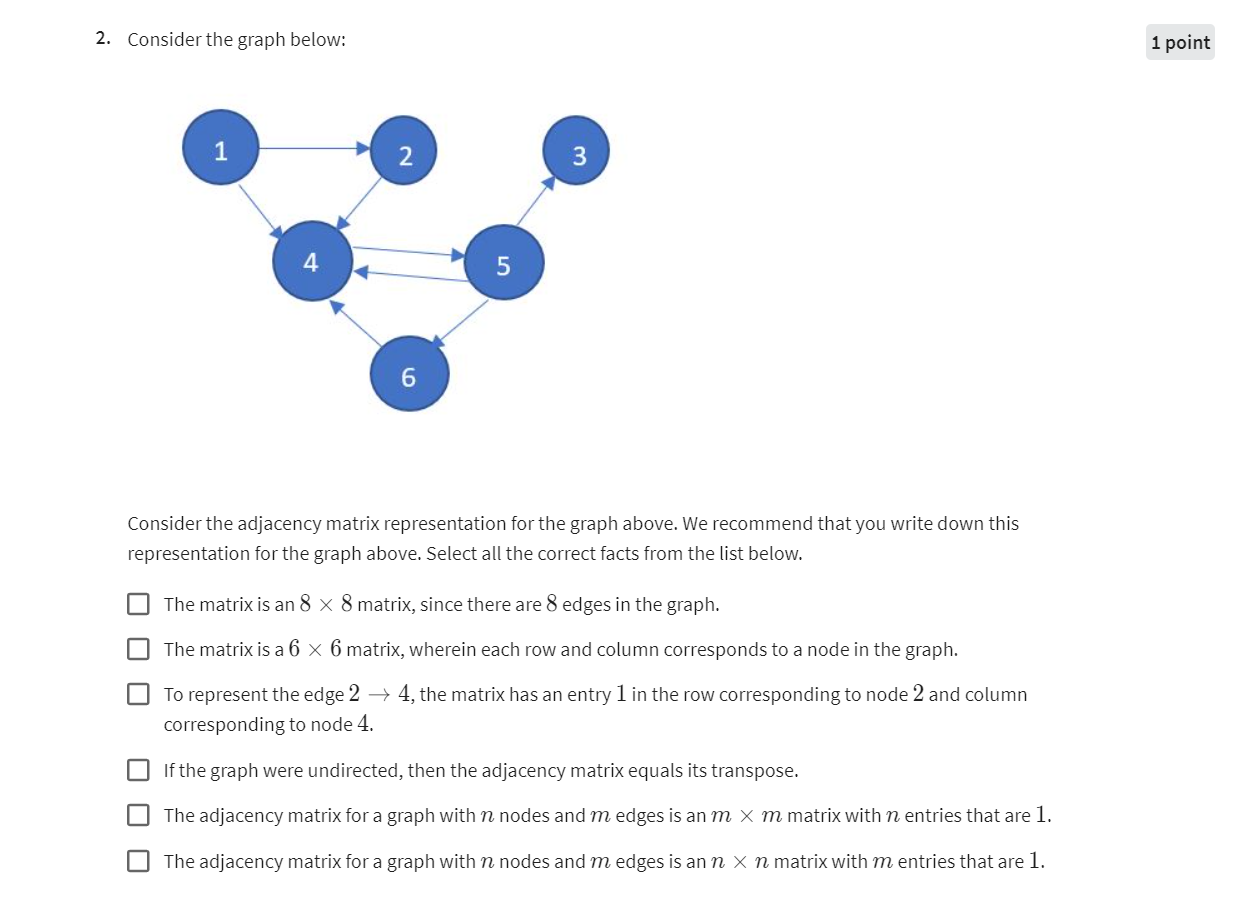 Solved Consider the graph below:Consider the adjacency | Chegg.com