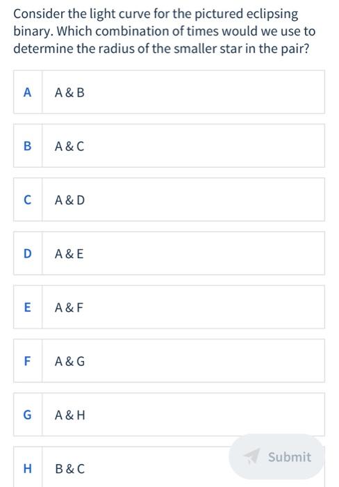 Solved Consider the light curve for the pictured eclipsing | Chegg.com