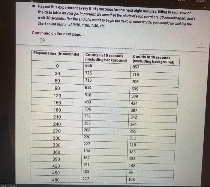 Solved The Half-Life of Ba-137m Find the Lab In your web | Chegg.com