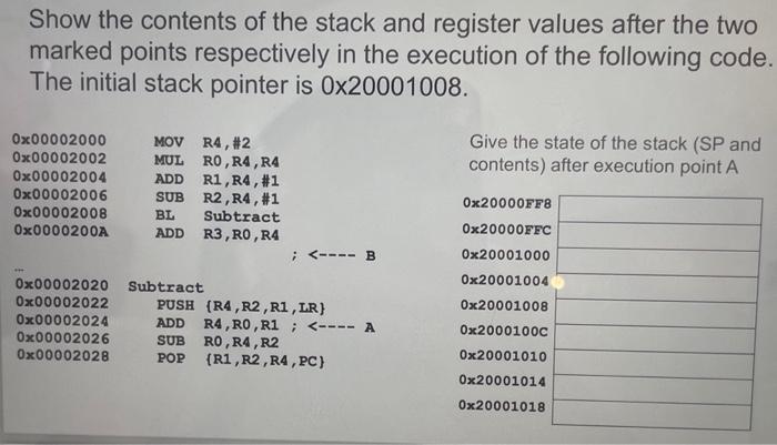 Show the contents of the stack and register values | Chegg.com