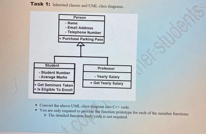 Solved Task 1: Inherited classes and UML class diagrams. | Chegg.com Solved Task 1: Inherited classes and UML class diagrams. | Chegg.com