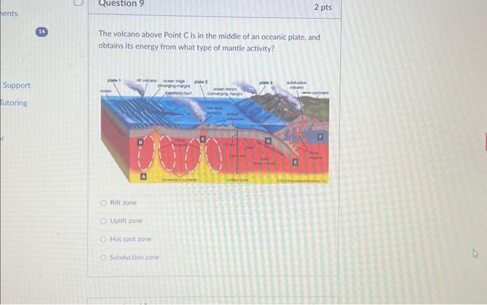 Solved The volcano above Point C is in the middle of an | Chegg.com