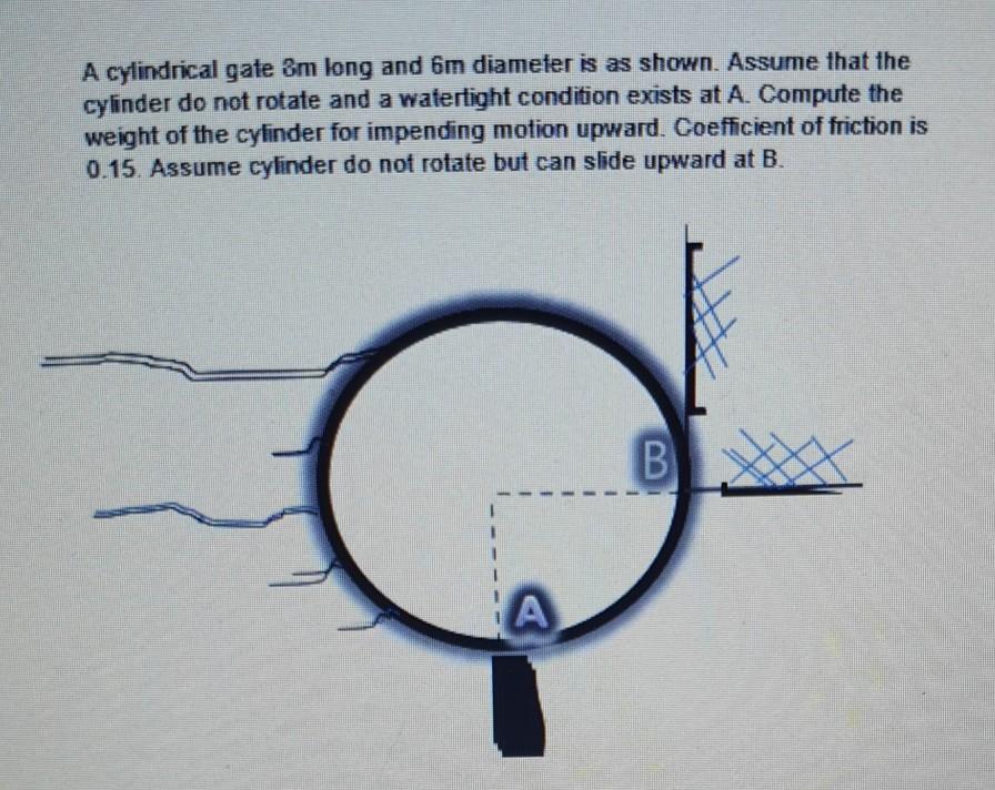 Solved A cylindrical gate 3m long and 6m diameter is as | Chegg.com