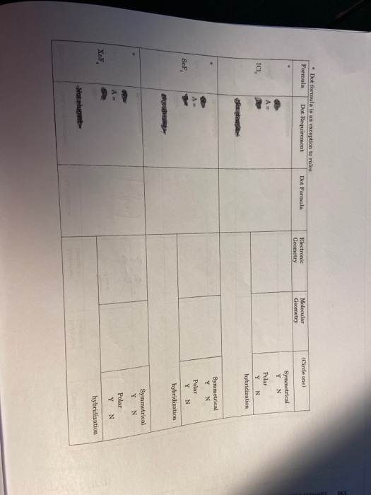 Solved * Dot formula is an exception to rules Formula Dot | Chegg.com
