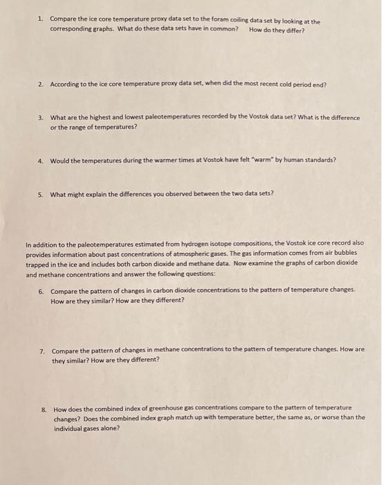 Solved 1. Compare the ice core temperature proxy data set to | Chegg.com