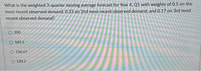 Solved What is the weighted 3-quarter moving average | Chegg.com