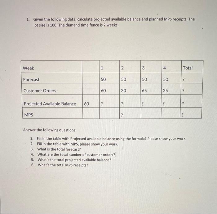 Solved 1. Given the following data, calculate projected | Chegg.com