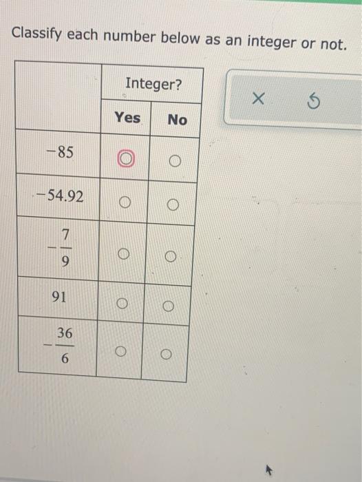 Solved Classify each number below as an integer or not. | Chegg.com