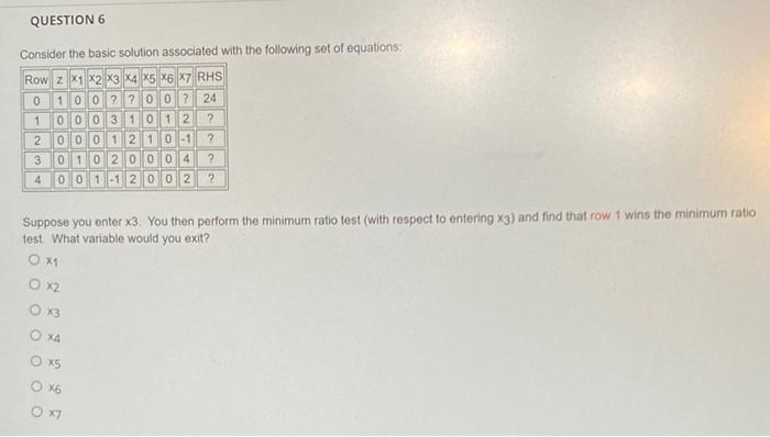 Solved QUESTION 6 Consider the basic solution associated | Chegg.com