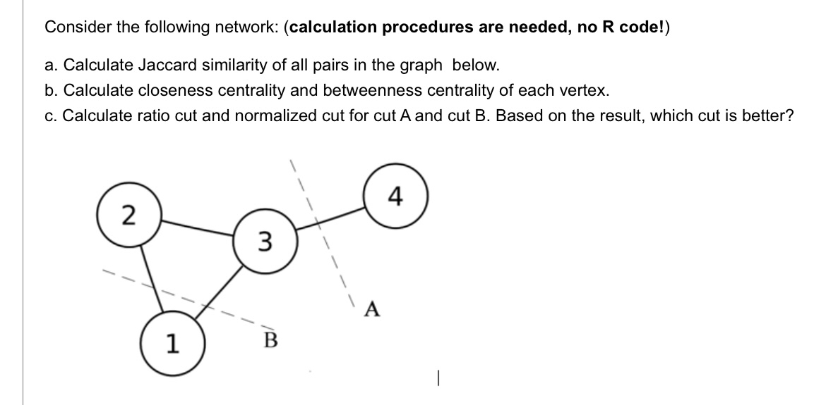 Solved Consider the following network: (calculation | Chegg.com