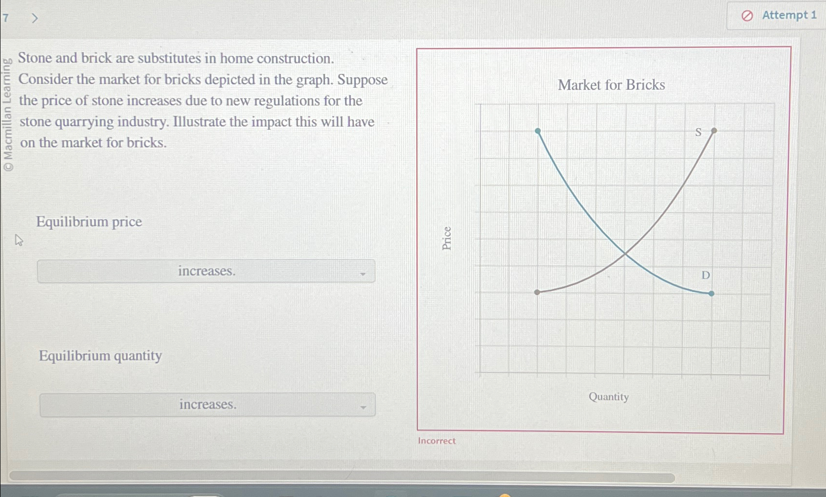 Solved Attempt 1Stone and brick are substitutes in home | Chegg.com