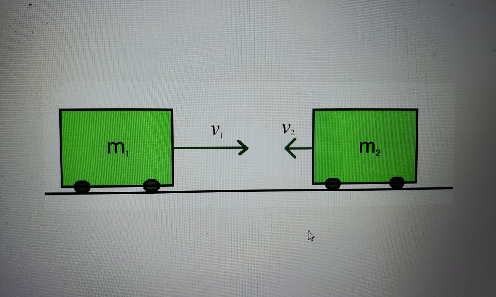 Solved QUESTION 1 Two freight cars move on a frictionless | Chegg.com